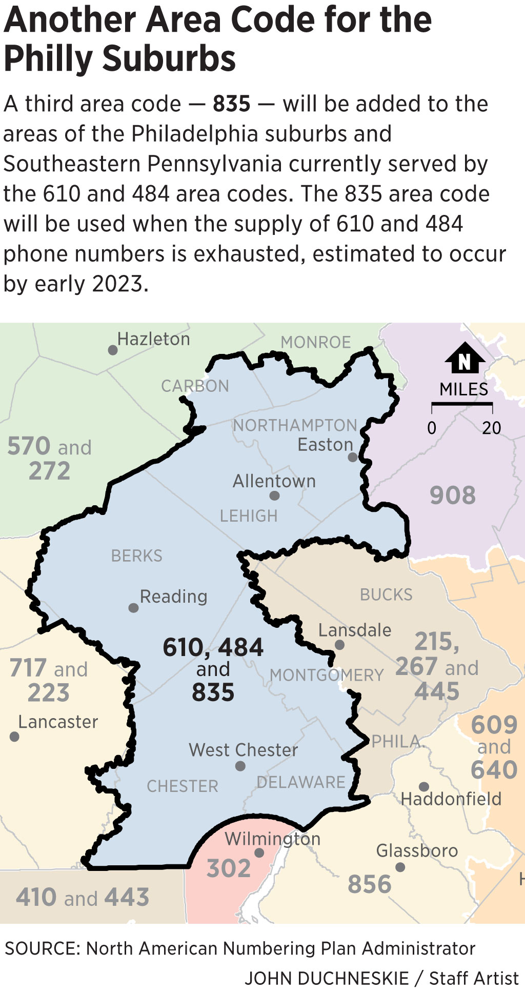 New Jersey Area Codes And Exchanges Frances Fischer